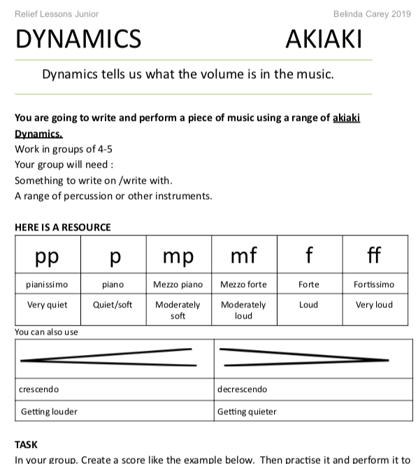 Junior Relief Lessons by Belinda Carey | Menza